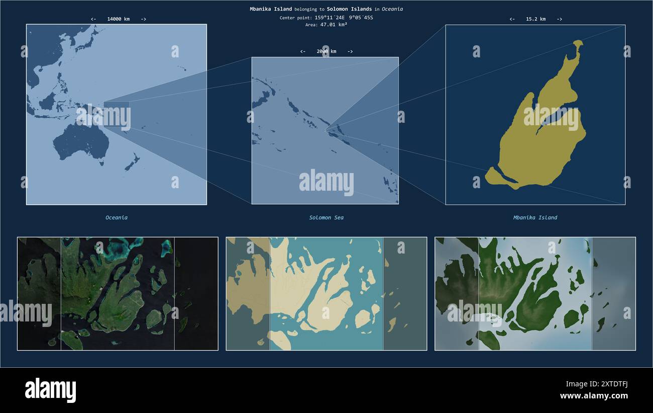 Mbanika Island in the Solomon Sea - belonging to Solomon Islands ...