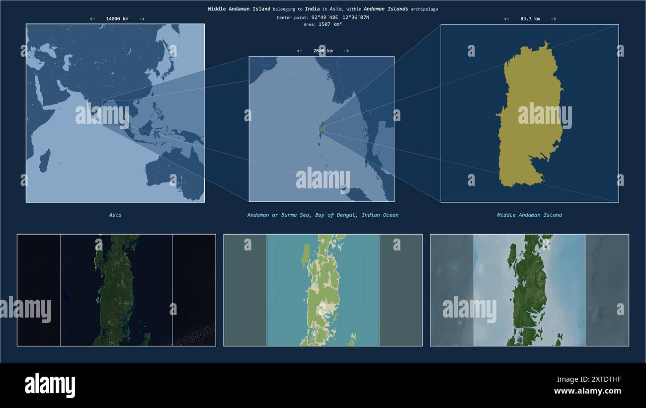 Middle Andaman Island in the Indian Ocean - belonging to India ...