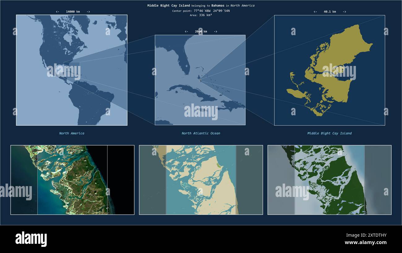 Middle Bight Cay Island in the North Atlantic Ocean - belonging to ...