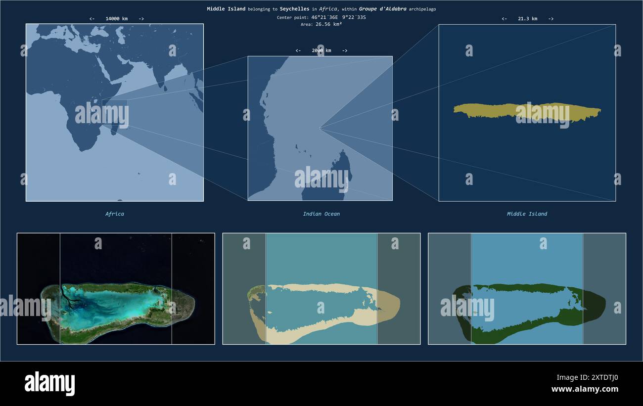Middle Island in the Indian Ocean - belonging to Seychelles. Described ...