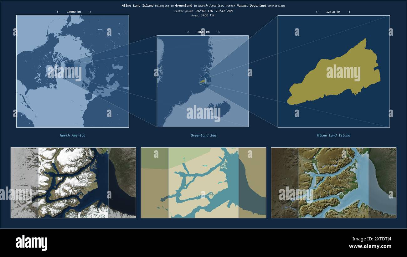 Milne Land Island in the Greenland Sea - belonging to Greenland ...