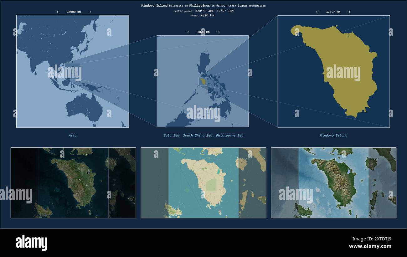 Mindoro Island in the Sulu Sea - belonging to Philippines. Described location diagram with ...