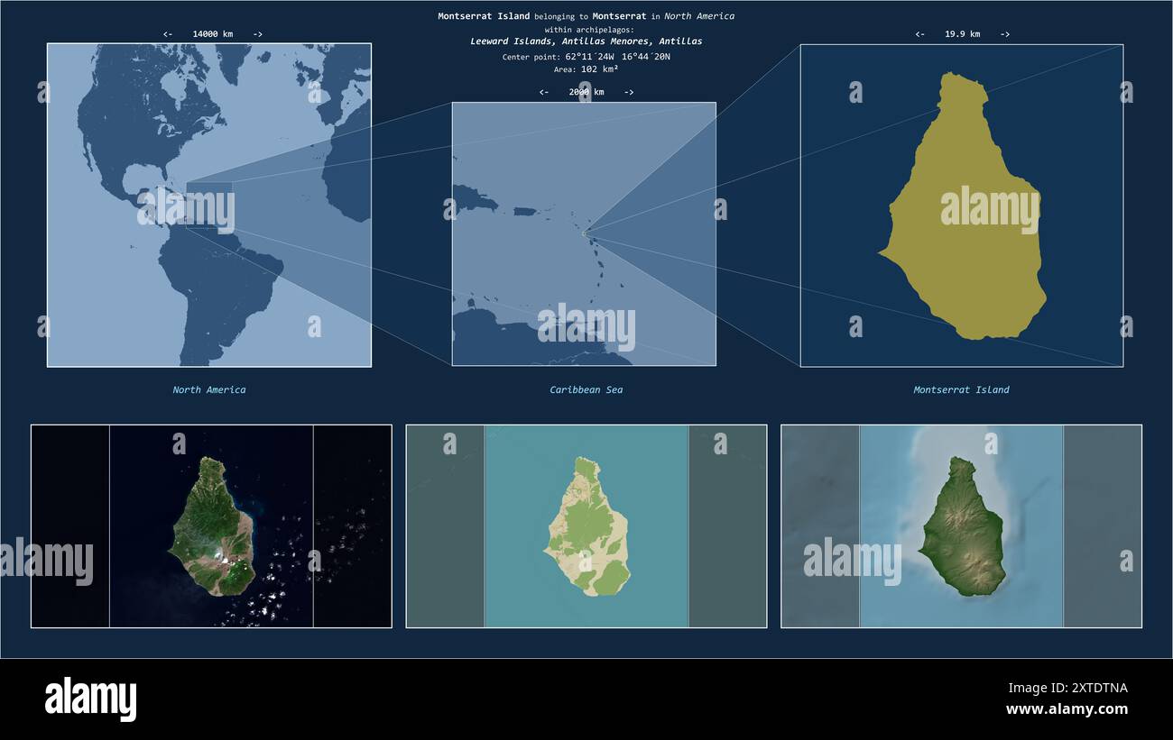 Montserrat Island in the Caribbean Sea - belonging to Montserrat ...