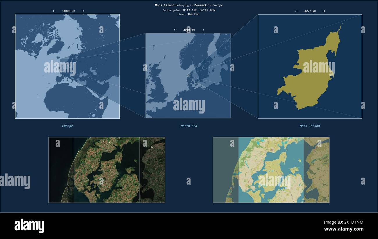 Mors Island in the North Sea - belonging to Denmark. Described location ...