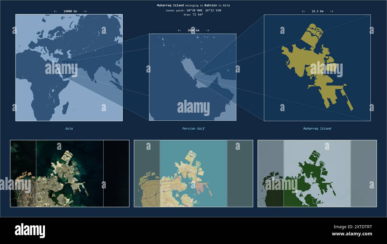 Muharraq Island in the Persian Gulf - belonging to Bahrain. Described ...