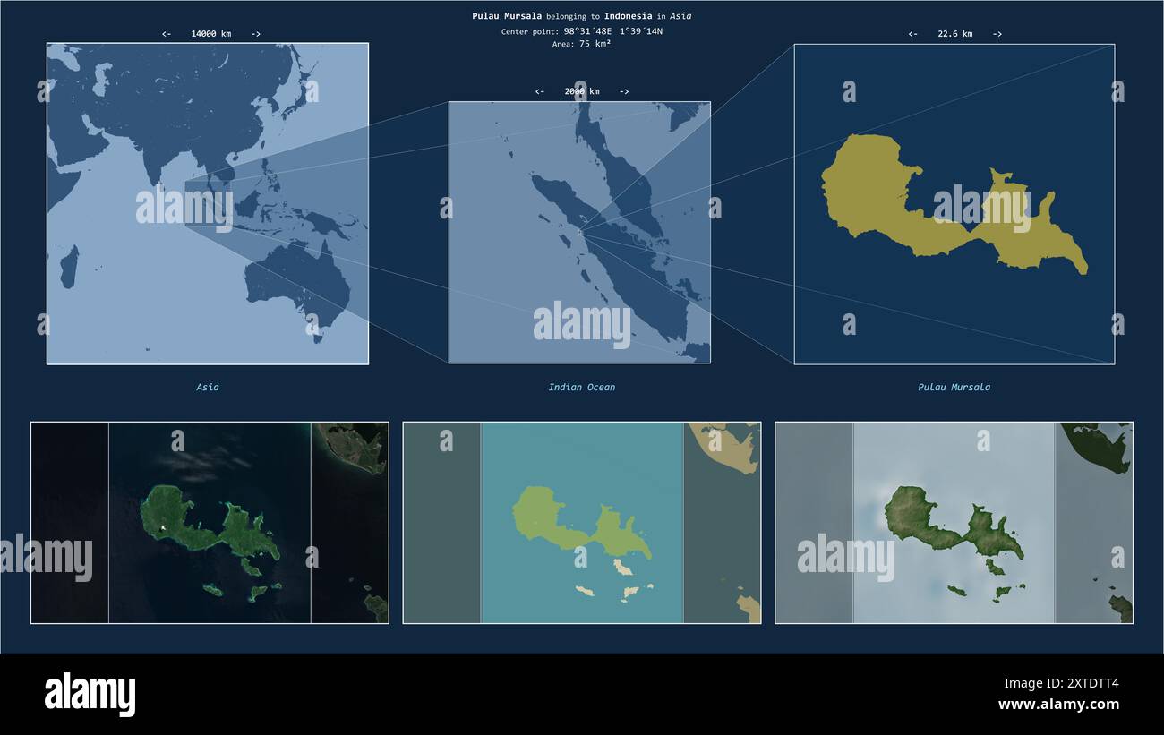 Pulau Mursala in the Indian Ocean - belonging to Indonesia. Described ...