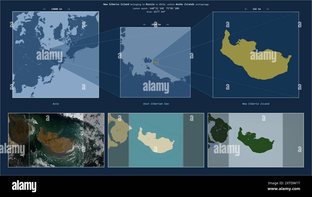 New Siberia Island in the East Siberian Sea - belonging to Russia ...