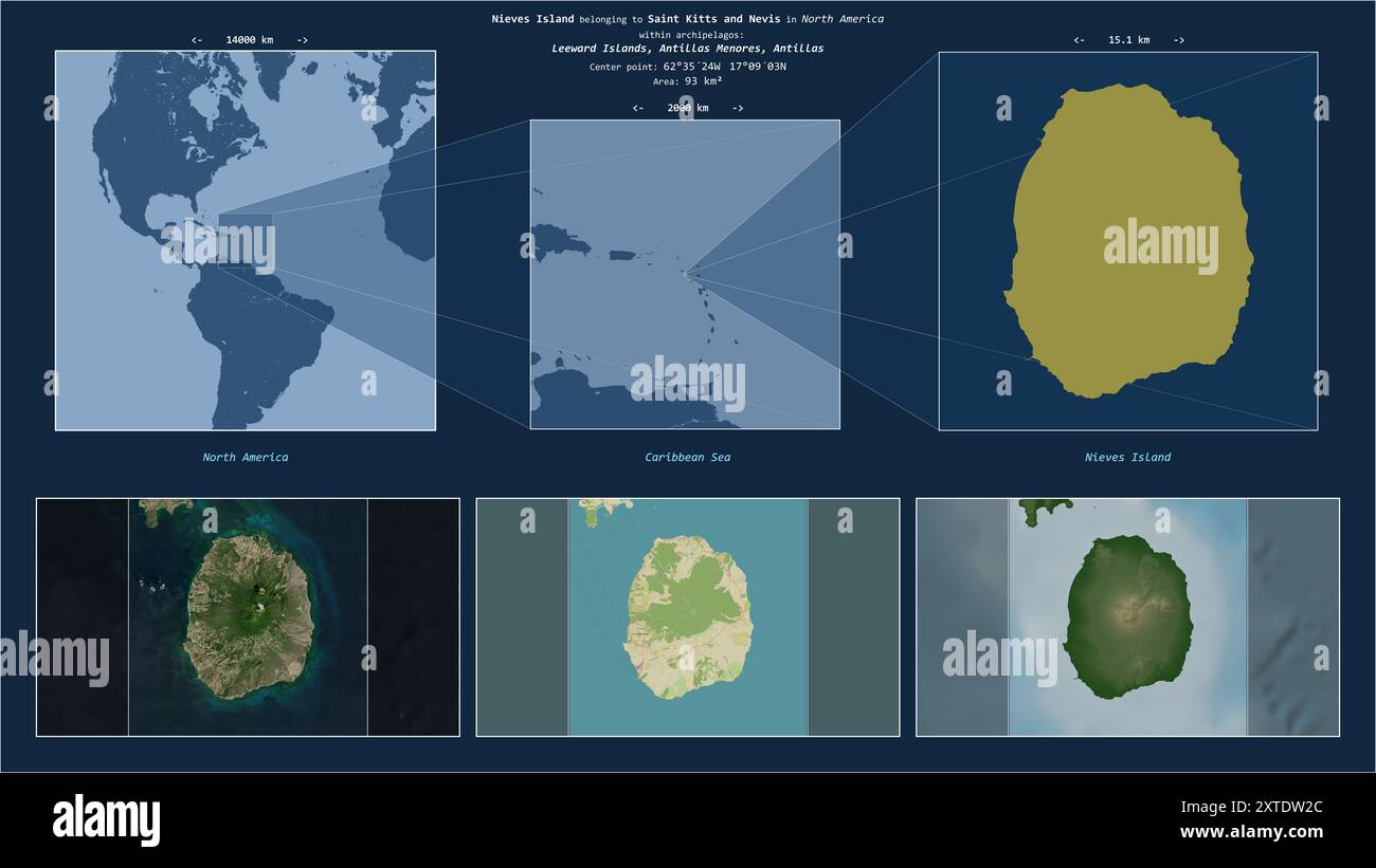 Nieves Island in the Caribbean Sea - belonging to Saint Kitts and Nevis ...