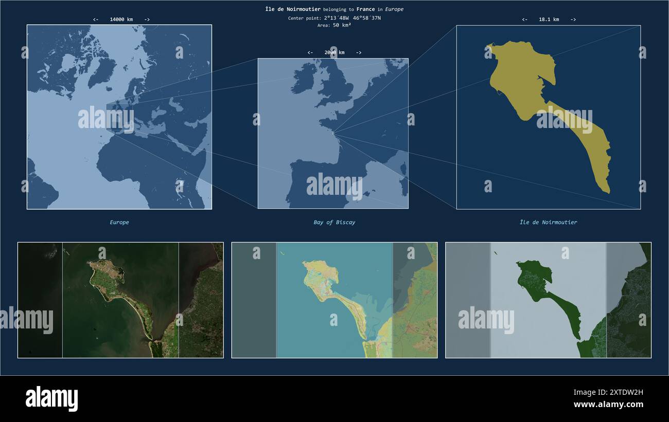 Ile de Noirmoutier in the Bay of Biscay - belonging to France ...