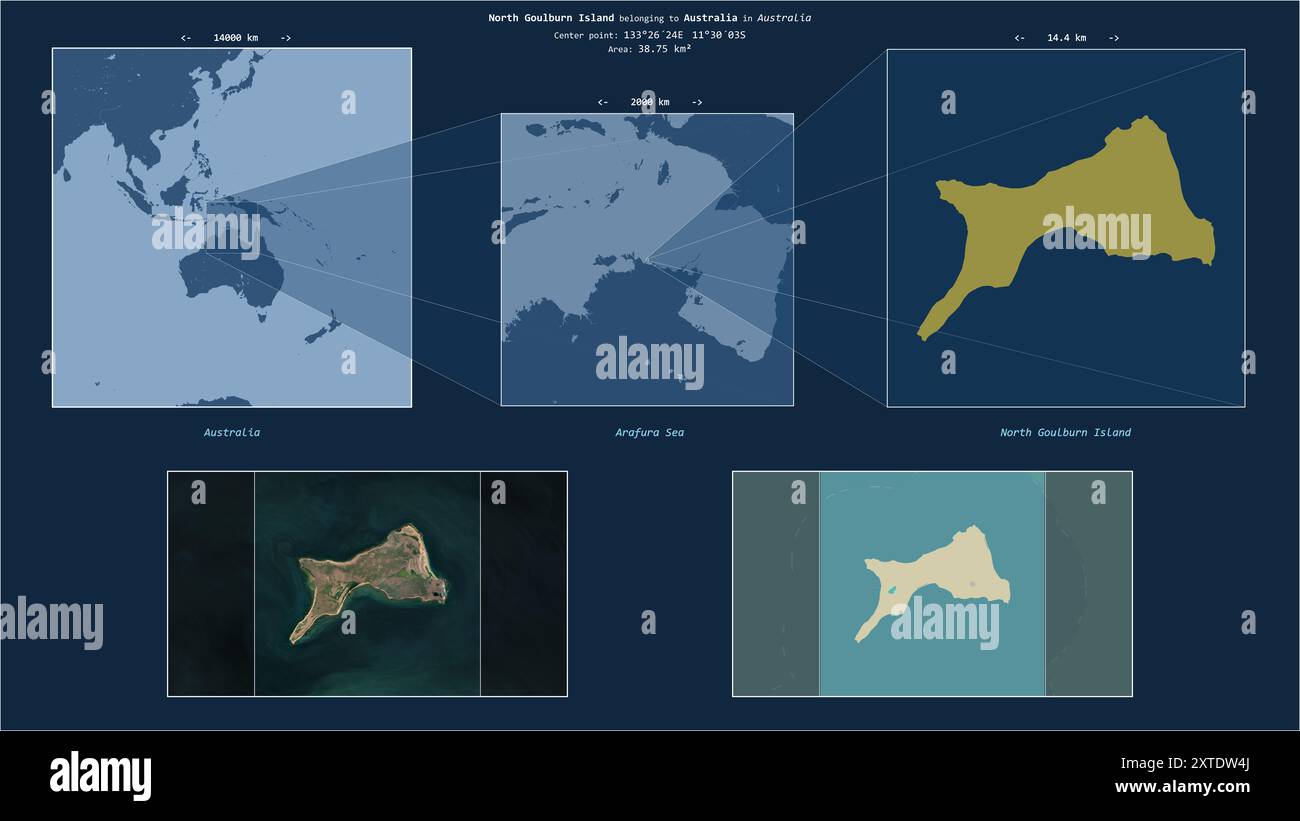 North Goulburn Island in the Arafura Sea - belonging to Australia ...