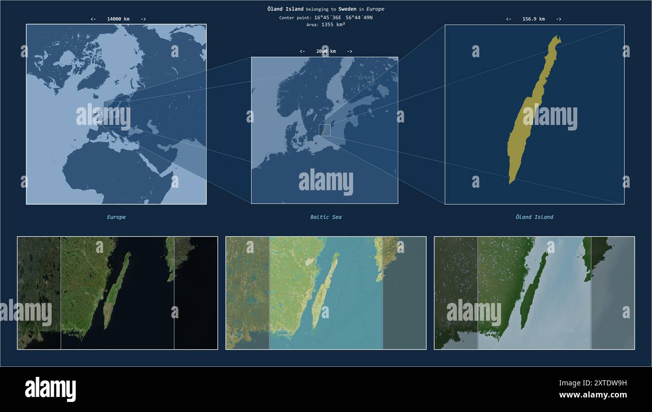 Oland Island in the Baltic Sea - belonging to Sweden. Described ...