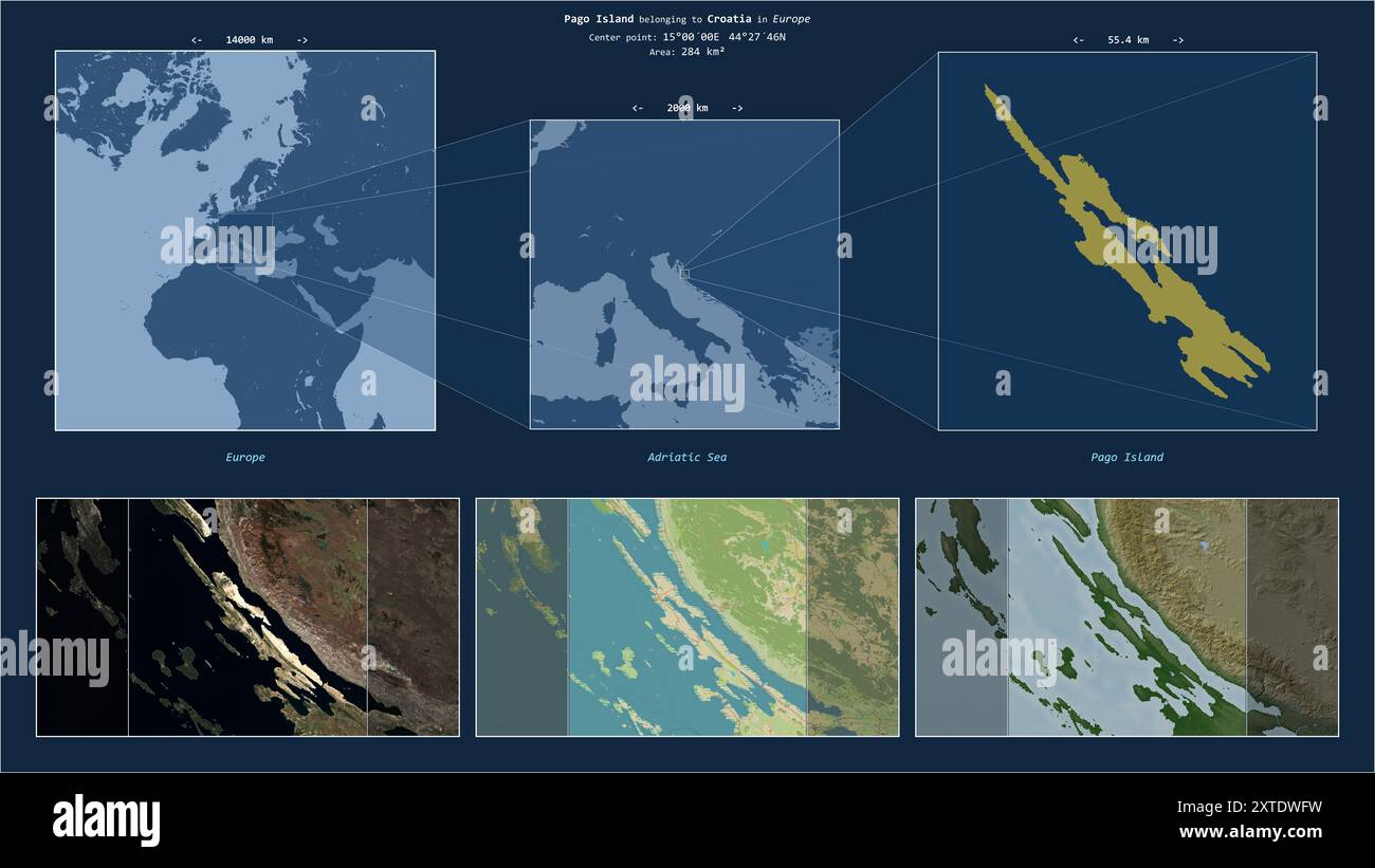 Pago Island in the Adriatic Sea - belonging to Croatia. Described ...