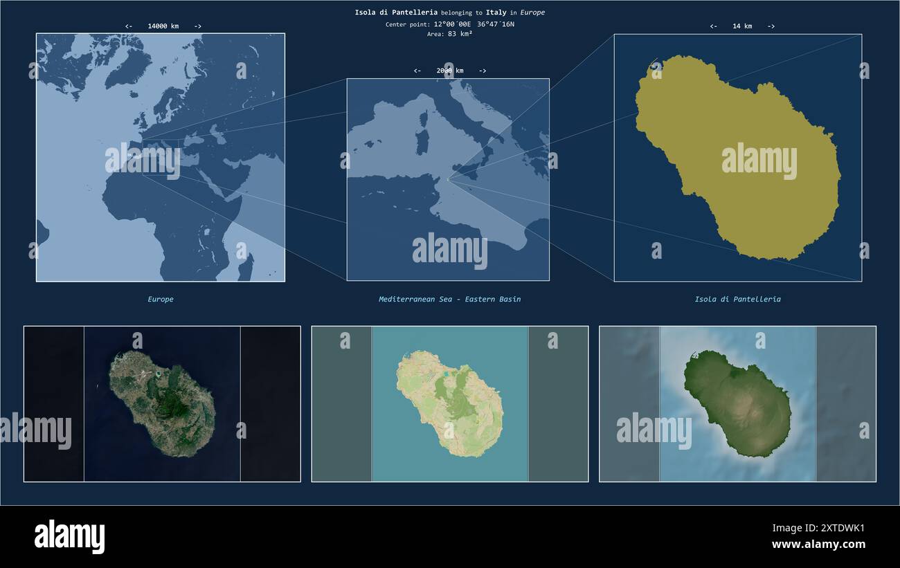 Isola di Pantelleria in the Mediterranean Sea - Eastern Basin - belonging to Italy. Described ...