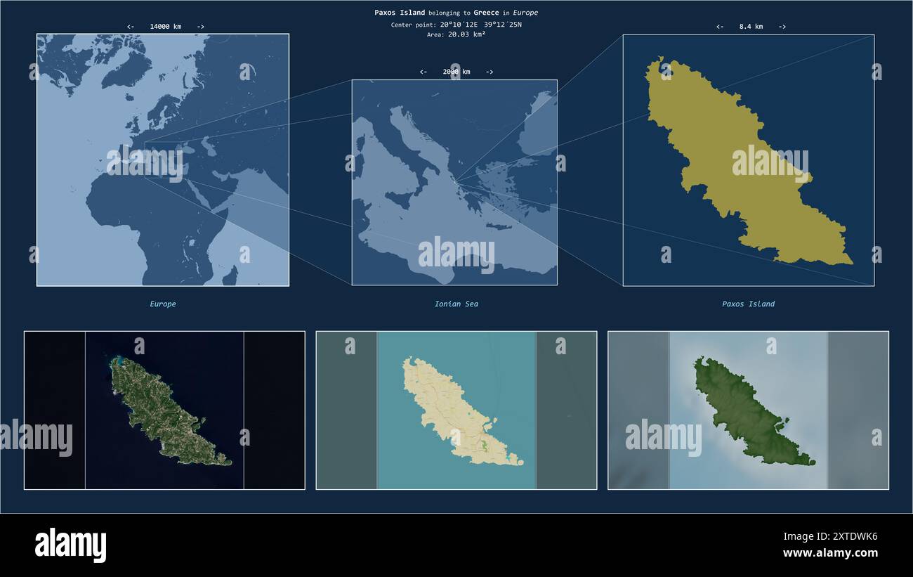 Paxos Island in the Ionian Sea - belonging to Greece. Described ...
