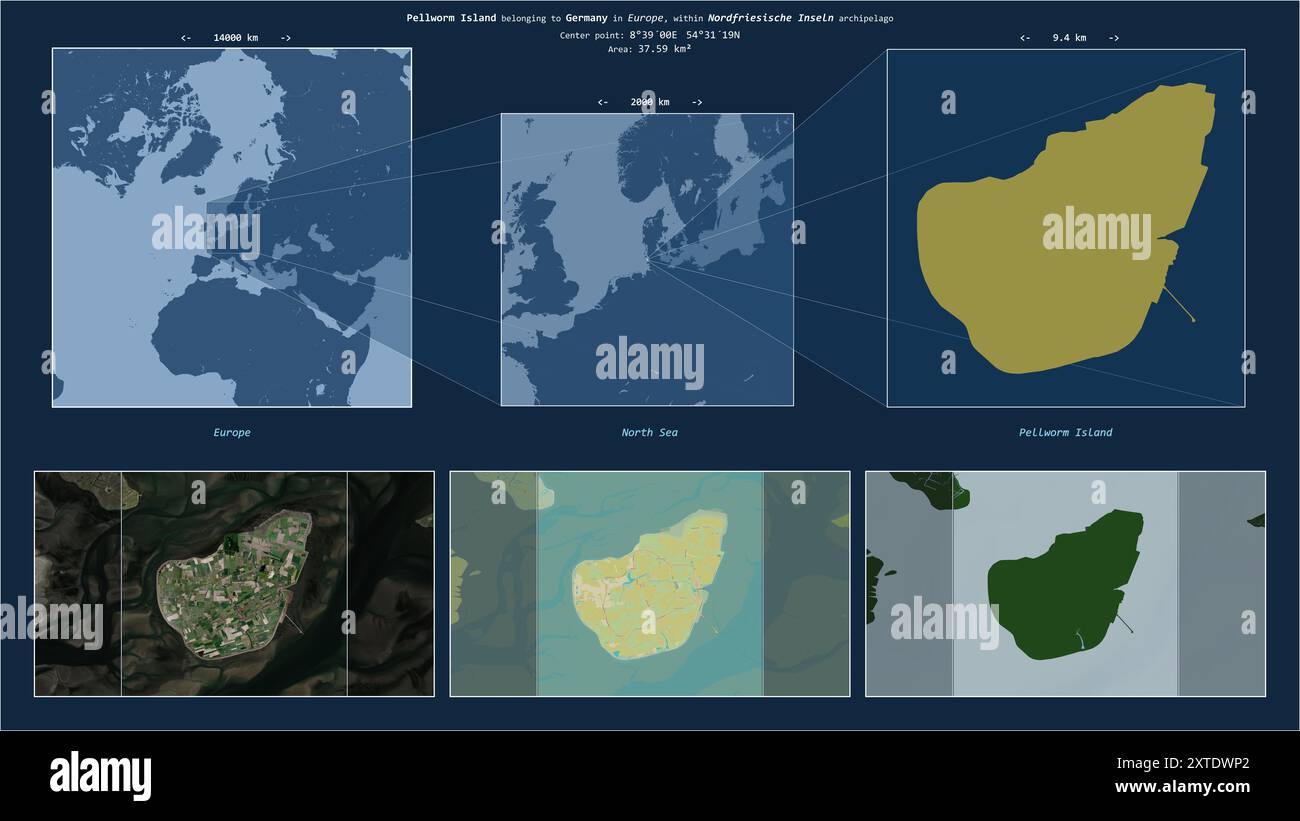 Pellworm Island in the North Sea - belonging to Germany. Described ...