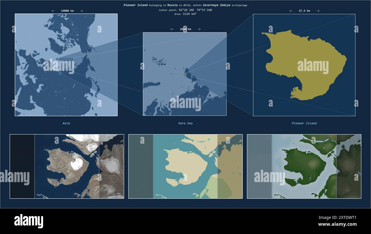 Pioneer Island in the Kara Sea - belonging to Russia. Described ...