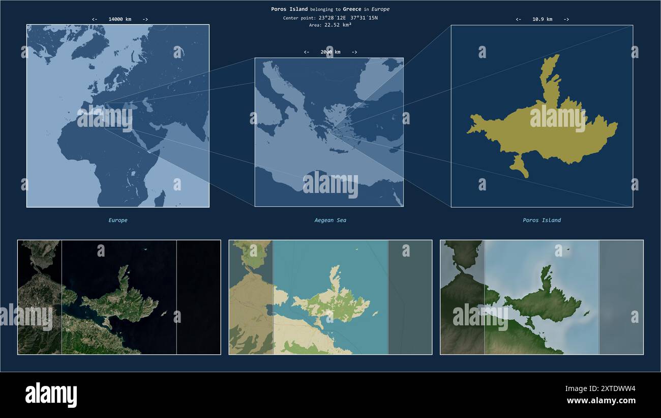 Poros Island in the Aegean Sea - belonging to Greece. Described ...
