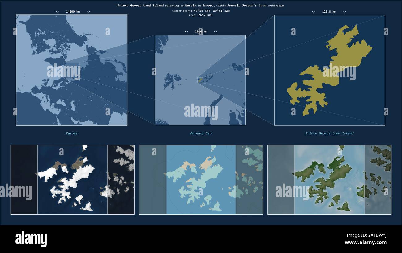 Prince George Land Island in the Barents Sea - belonging to Russia ...