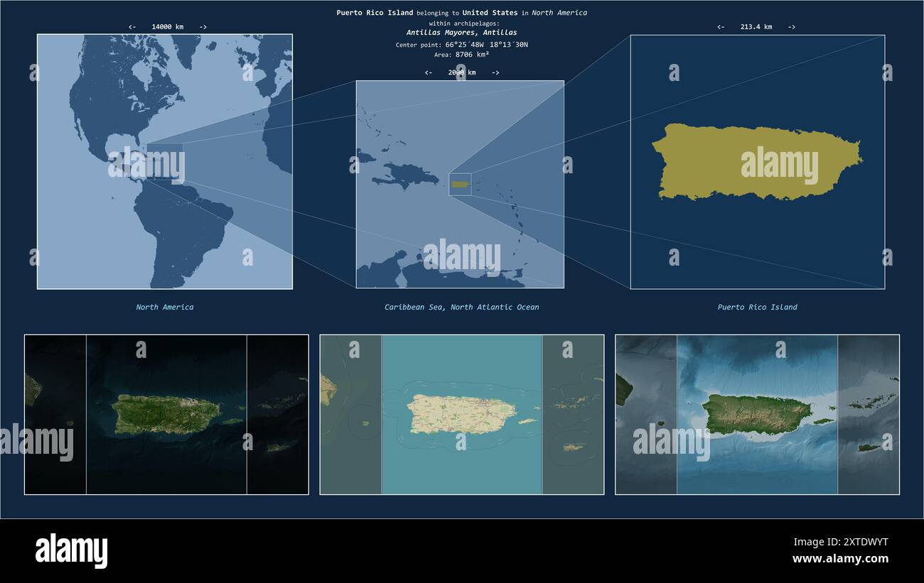 Puerto Rico Island in the Caribbean Sea - belonging to United States ...