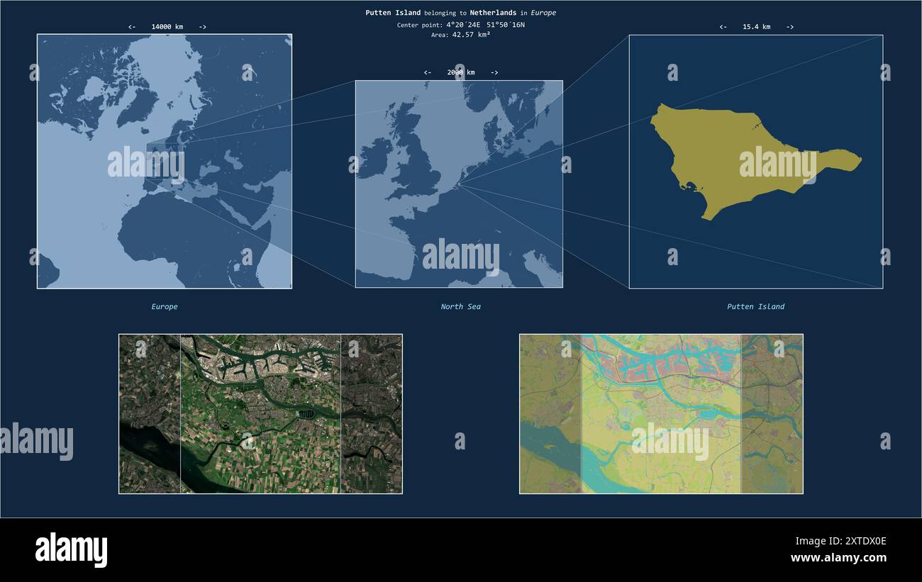 Putten Island in the North Sea - belonging to Netherlands. Described ...