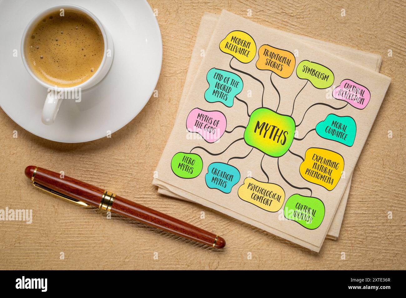 Myths, narratives passed down through generations, often orally, the ...