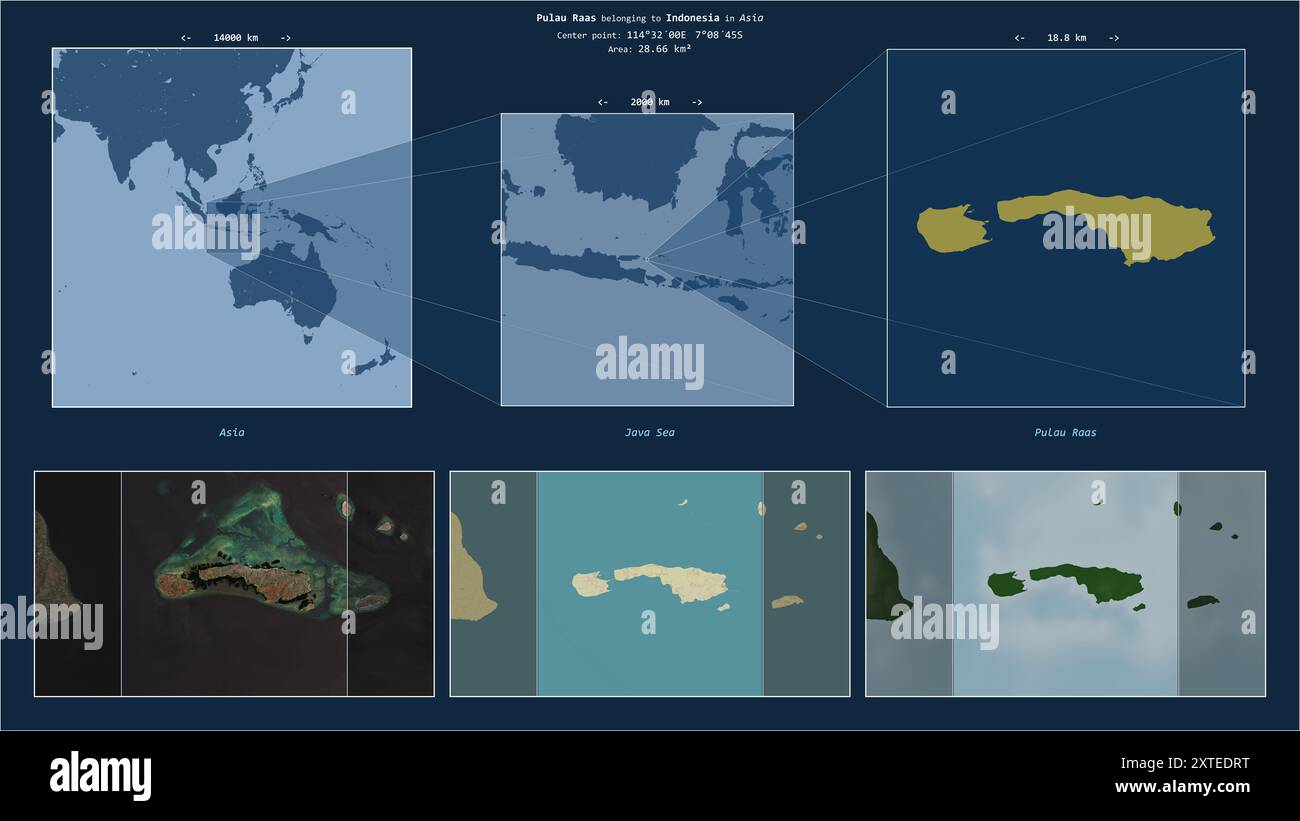 Pulau Raas in the Java Sea - belonging to Indonesia. Described location ...