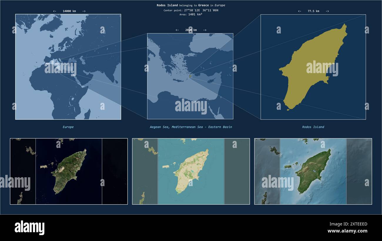 Rodos Island in the Aegean Sea - belonging to Greece. Described ...