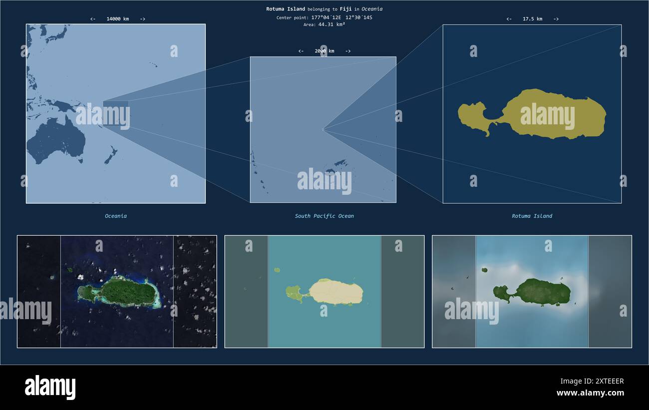 Rotuma Island in the South Pacific Ocean - belonging to Fiji. Described ...