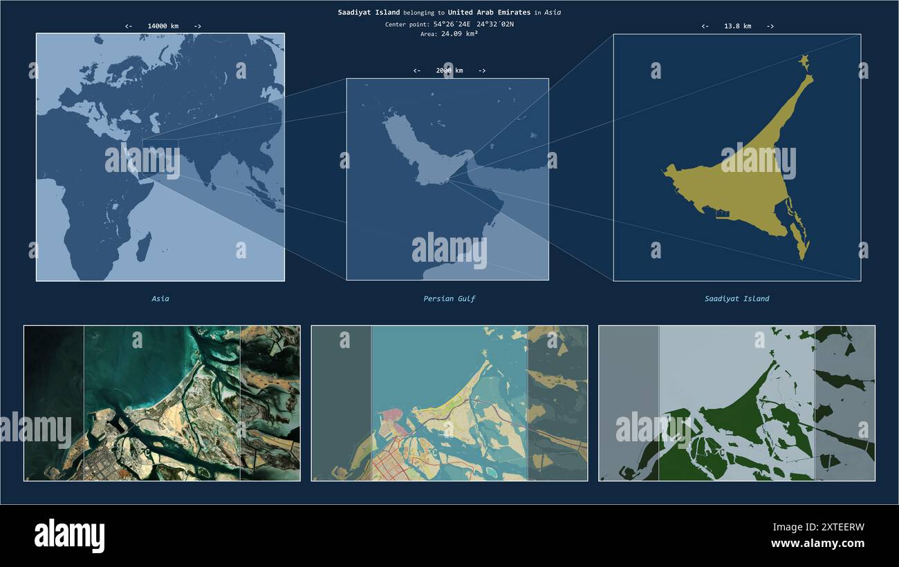 Saadiyat Island in the Persian Gulf - belonging to United Arab Emirates ...