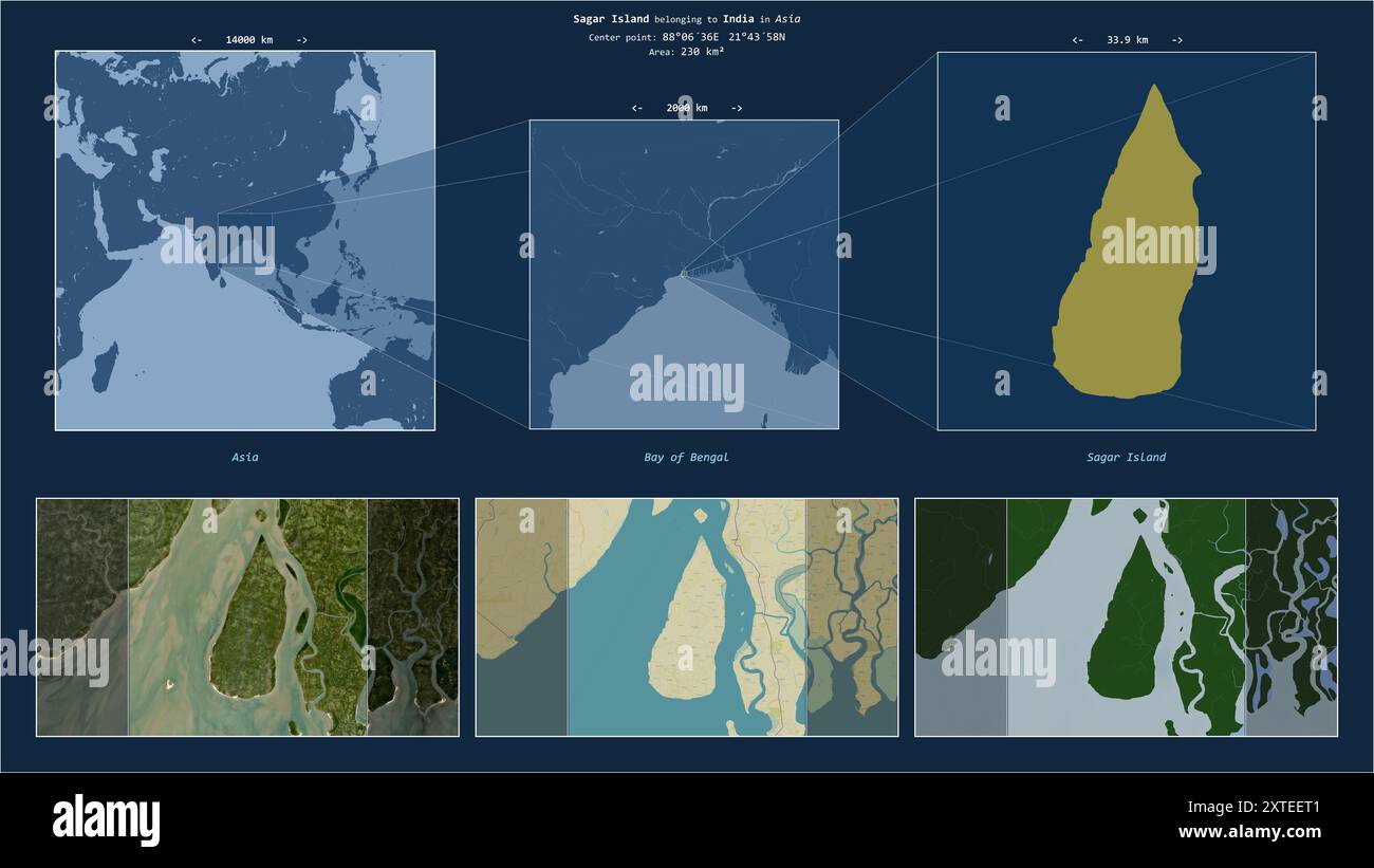Sagar Island in the Bay of Bengal - belonging to India. Described ...