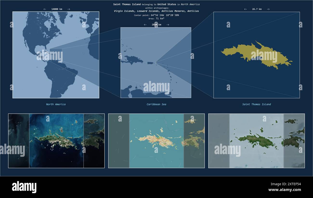Saint Thomas Island in the Caribbean Sea - belonging to United States ...