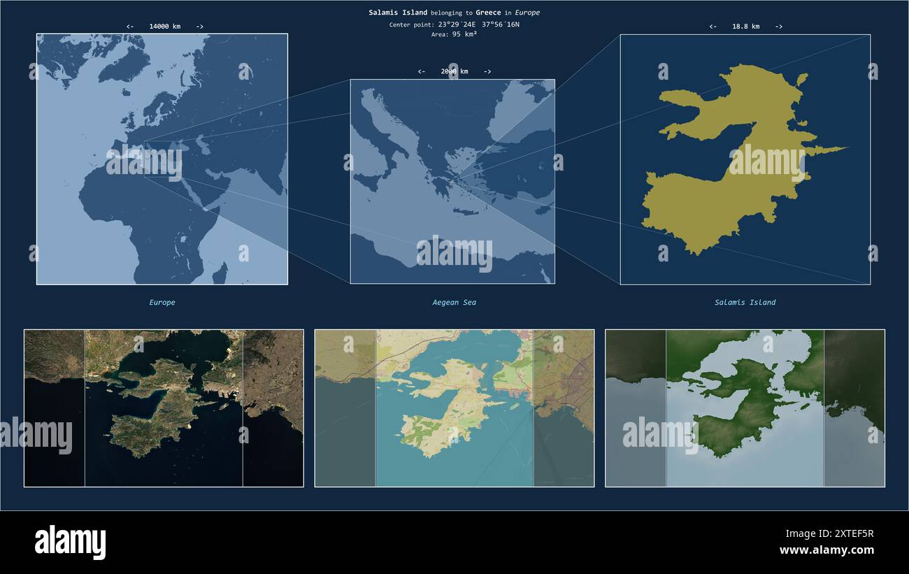 Salamis Island in the Aegean Sea - belonging to Greece. Described ...