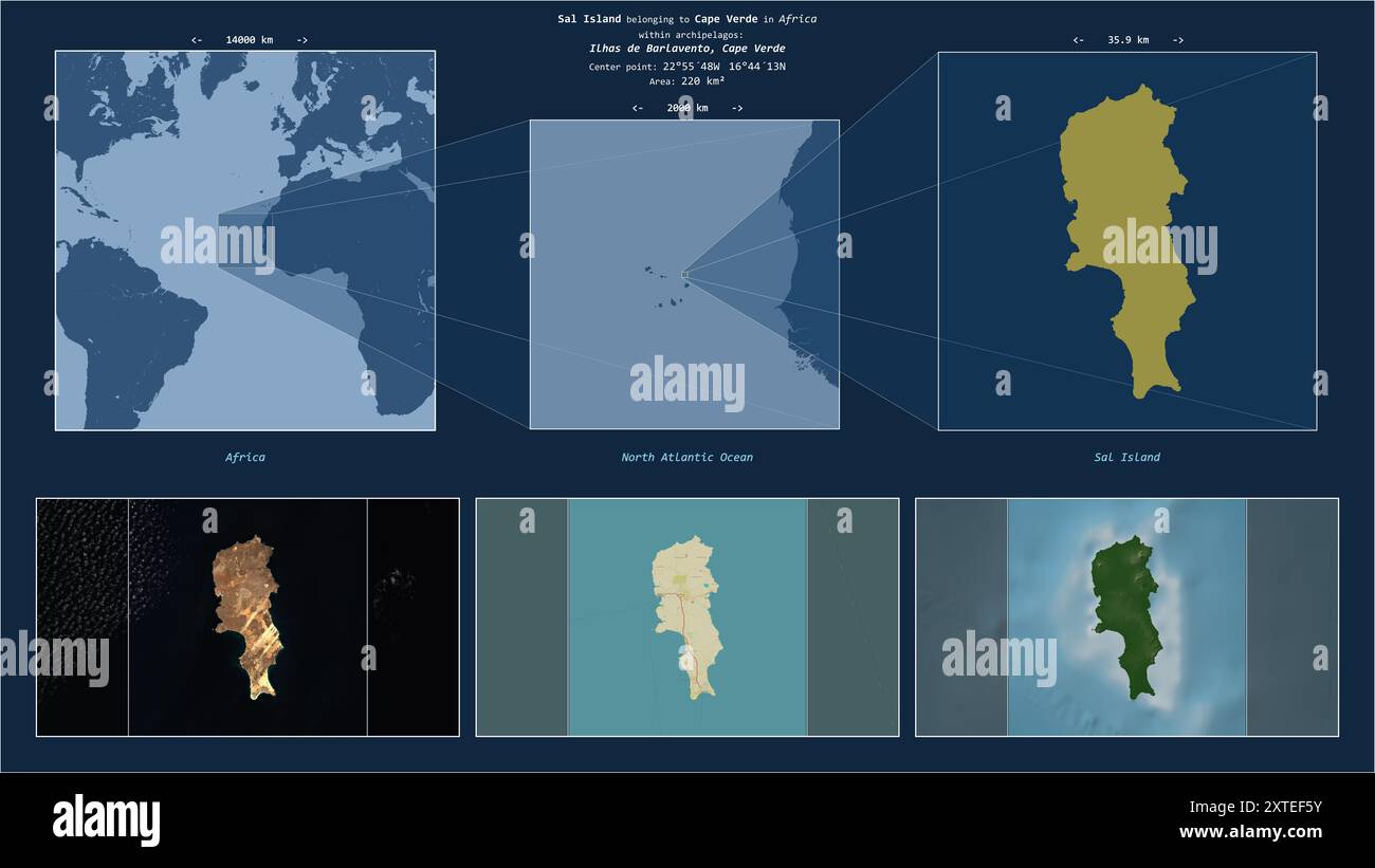 Sal Island in the North Atlantic Ocean - belonging to Cape Verde ...