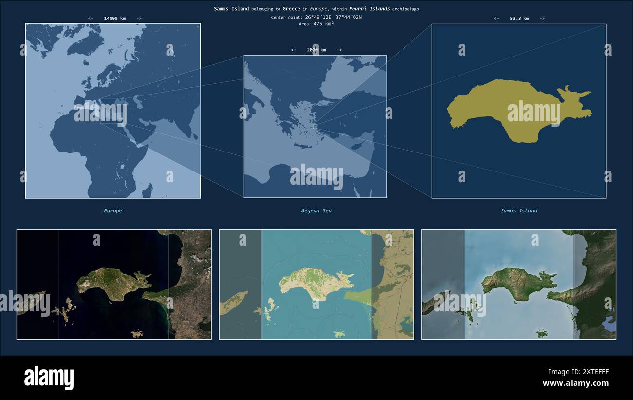 Samos Island in the Aegean Sea - belonging to Greece. Described ...