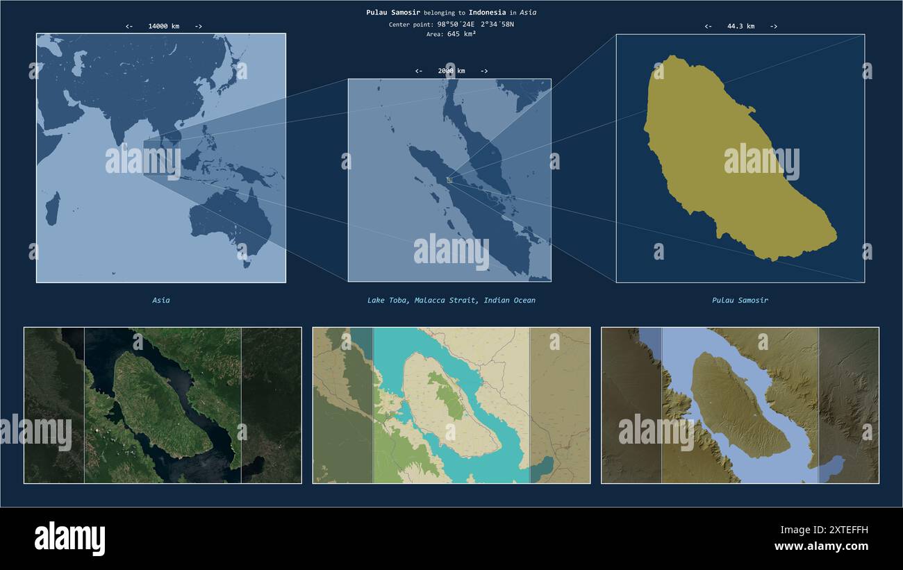 Pulau Samosir in the Lake Toba - belonging to Indonesia. Described ...