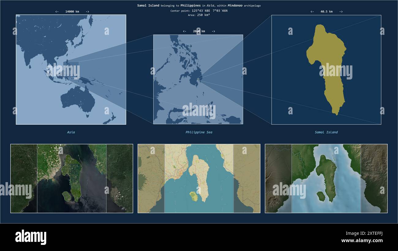 Samal Island in the Philippine Sea - belonging to Philippines ...