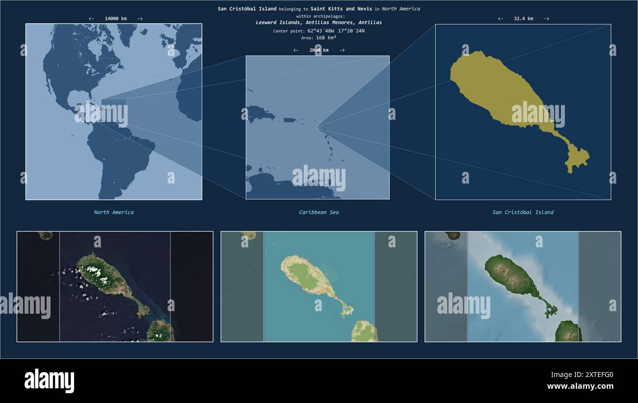 San Cristobal Island in the Caribbean Sea - belonging to Saint Kitts ...