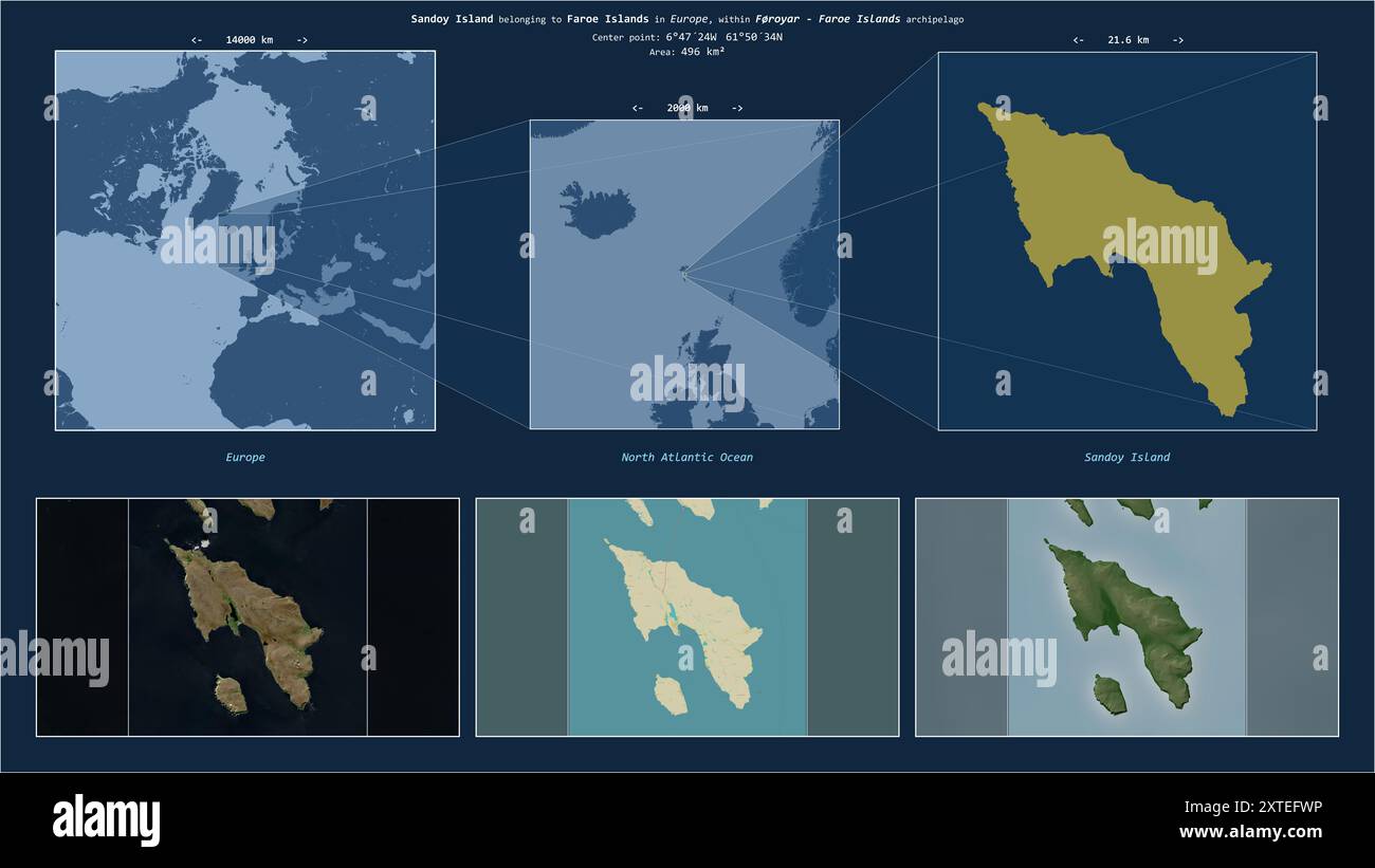 Sandoy Island in the North Atlantic Ocean - belonging to Faroe Islands ...