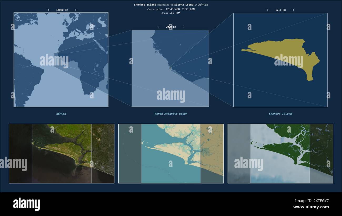 Sherbro Island in the North Atlantic Ocean - belonging to Sierra Leone ...