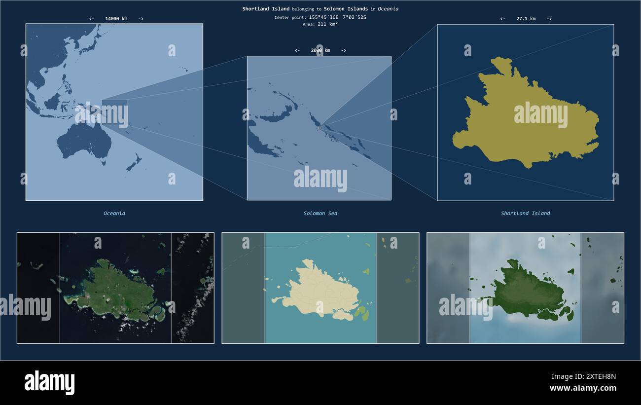 Shortland Island in the Solomon Sea - belonging to Solomon Islands ...