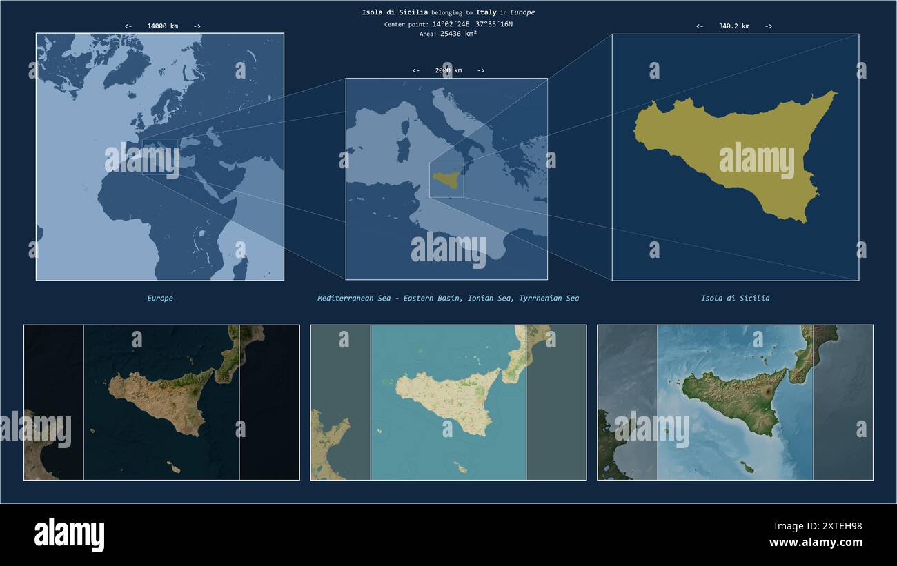 Isola di Sicilia in the Ionian Sea - belonging to Italy. Described ...