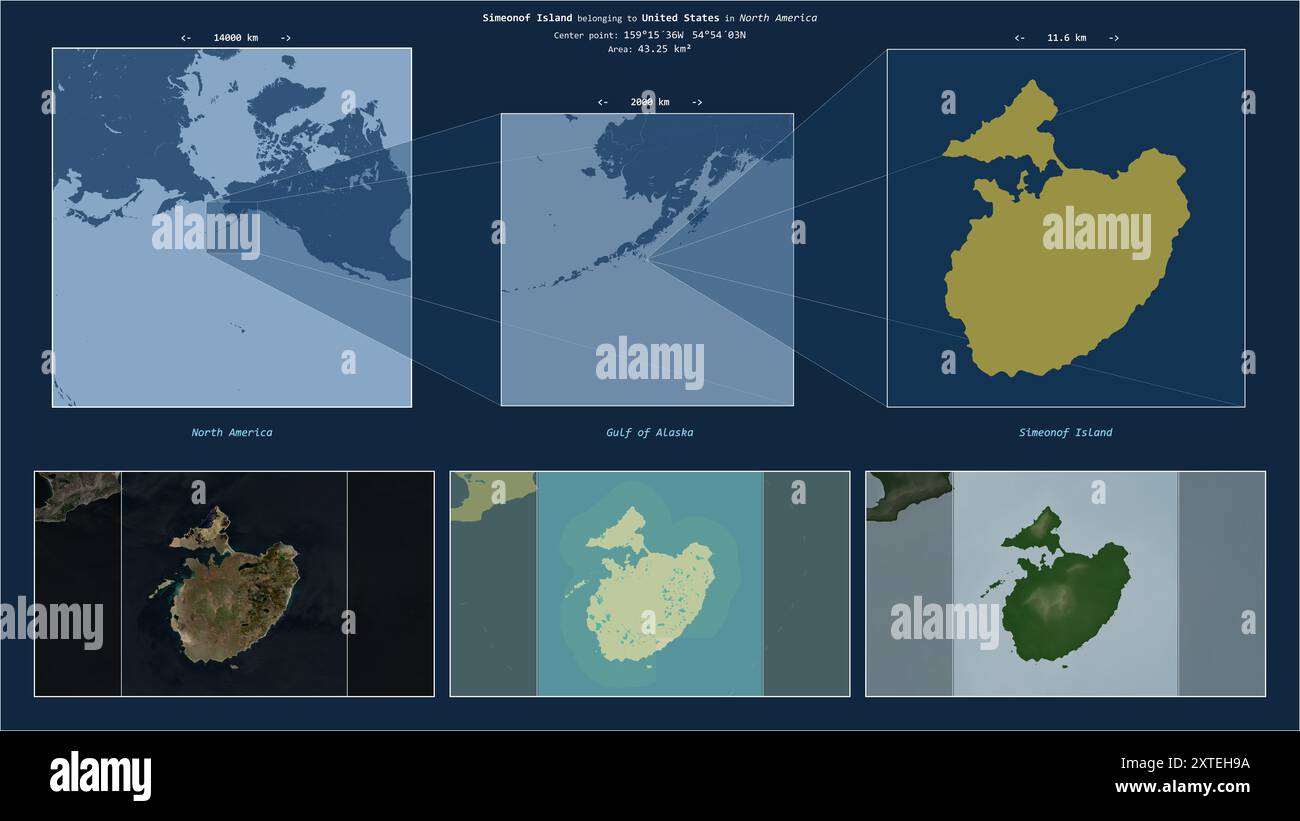 Simeonof Island in the Gulf of Alaska - belonging to United States ...