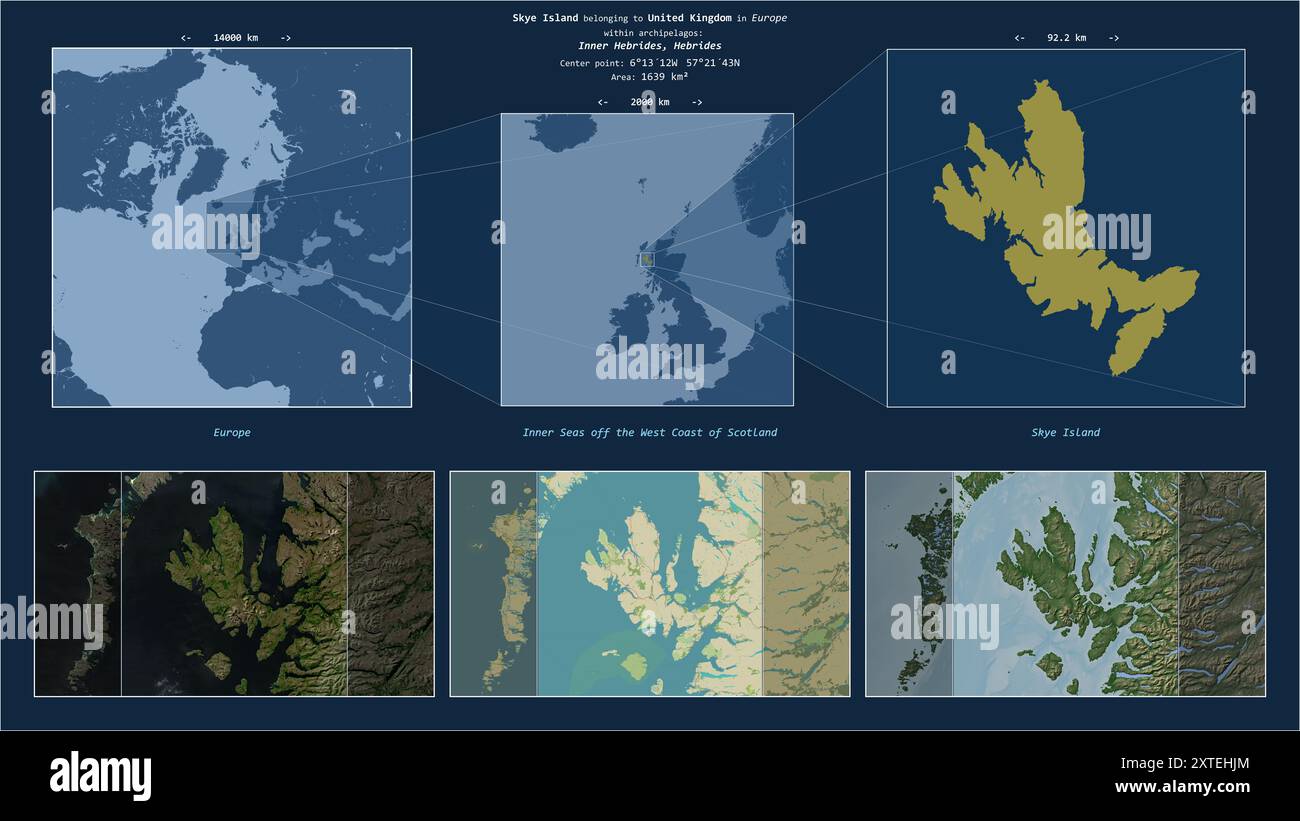 Skye Island in the Inner Seas off the West Coast of Scotland ...