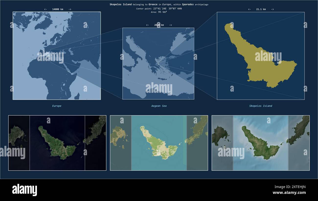 Skopelos Island in the Aegean Sea - belonging to Greece. Described ...