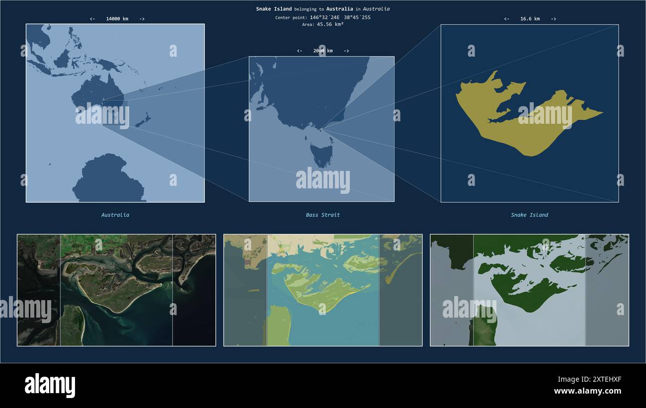 Snake Island in the Bass Strait - belonging to Australia. Described ...