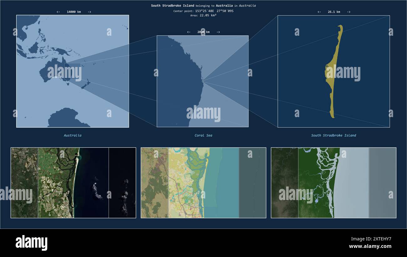 South Stradbroke Island in the Coral Sea - belonging to Australia ...
