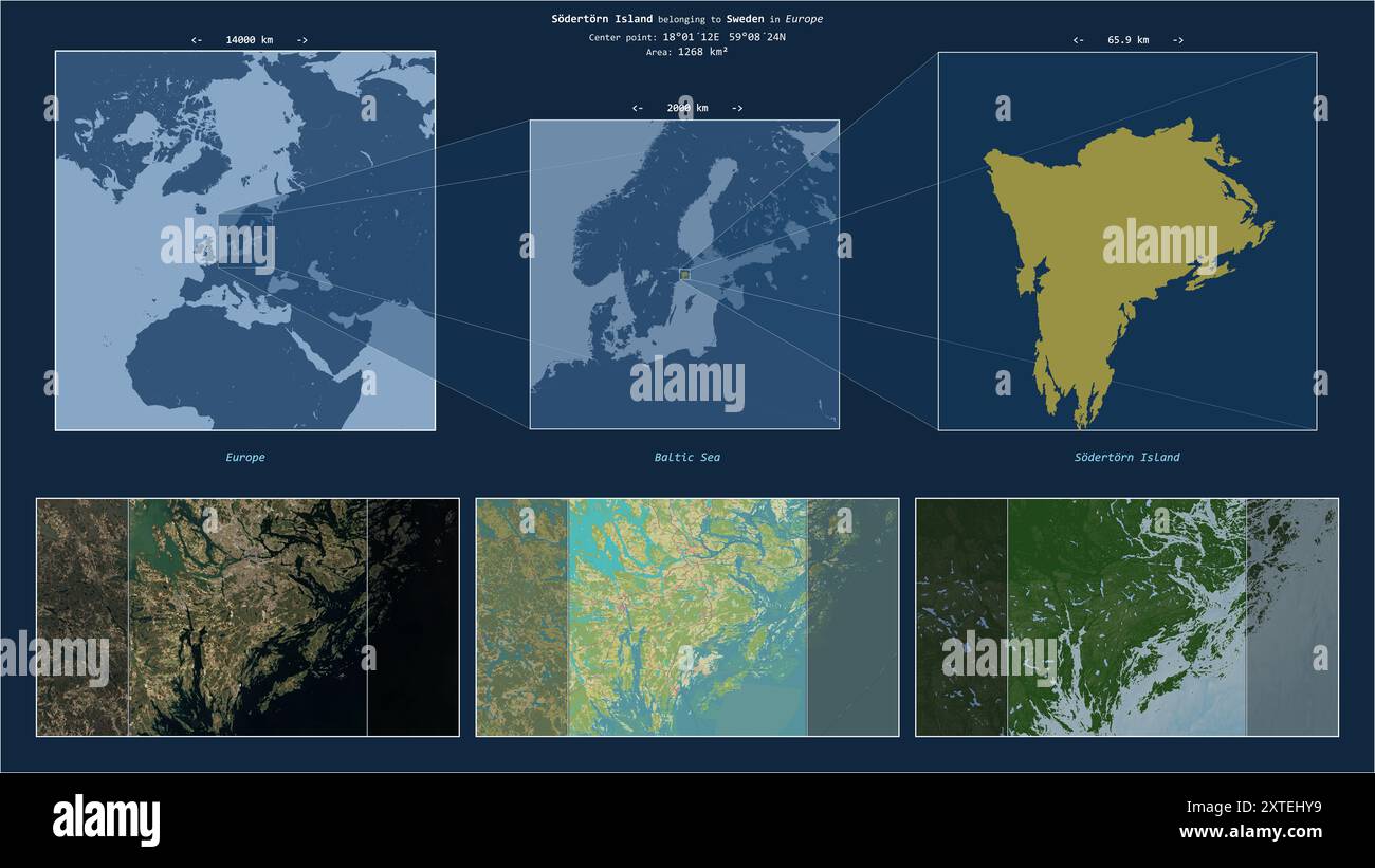 Sodertorn Island in the Baltic Sea - belonging to Sweden. Described ...
