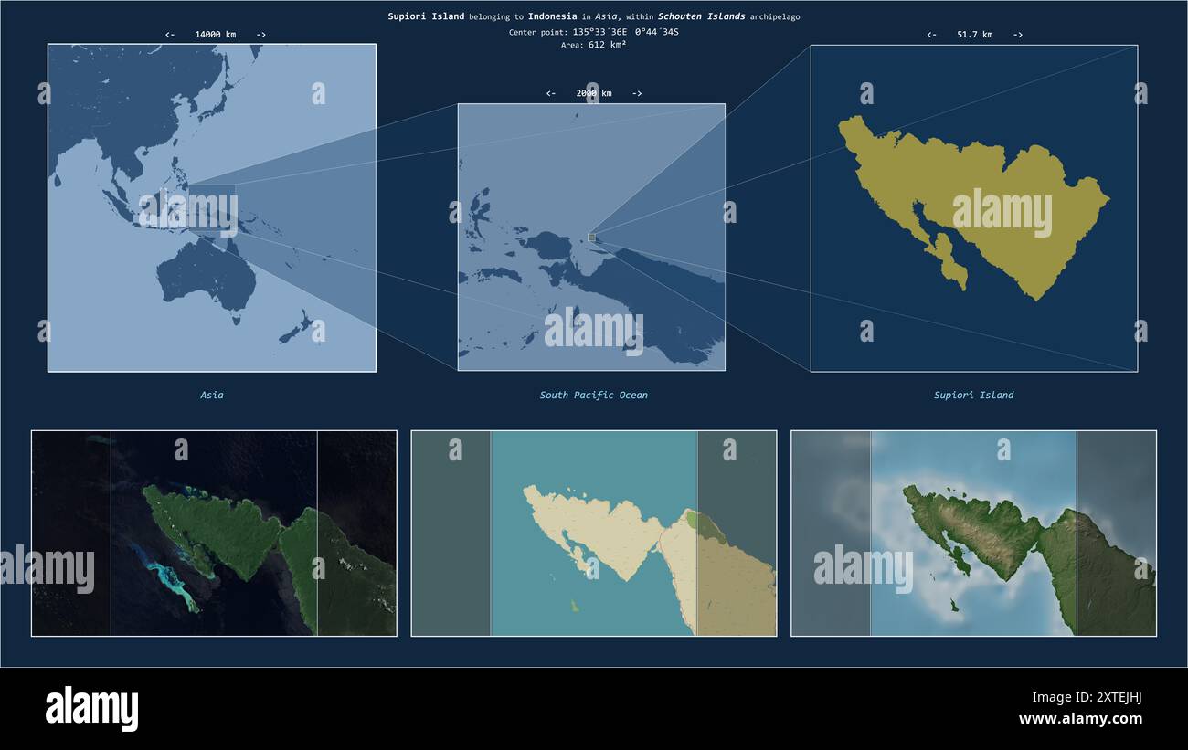Supiori Island in the South Pacific Ocean - belonging to Indonesia ...