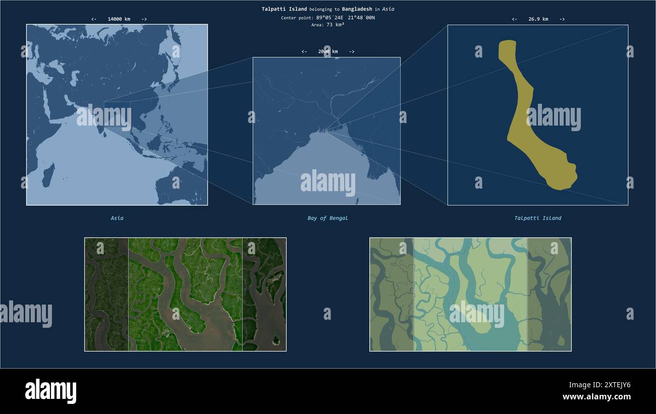 Talpatti island hi-res stock photography and images - Alamy