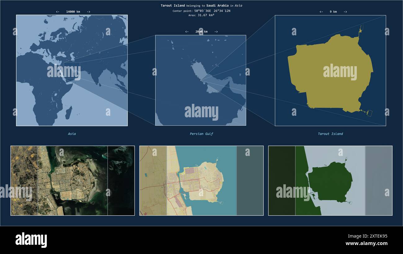 Tarout Island in the Persian Gulf - belonging to Saudi Arabia ...